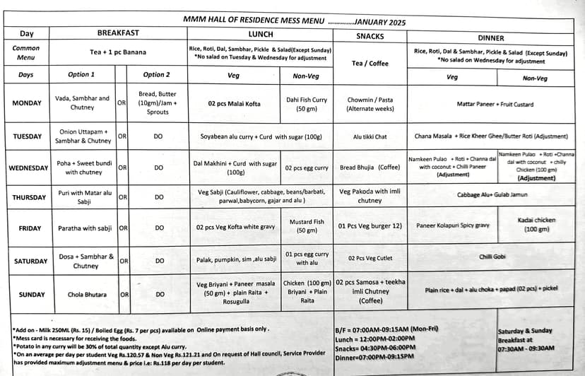 the mess students are not allowed to spit or wash their hands in the ...