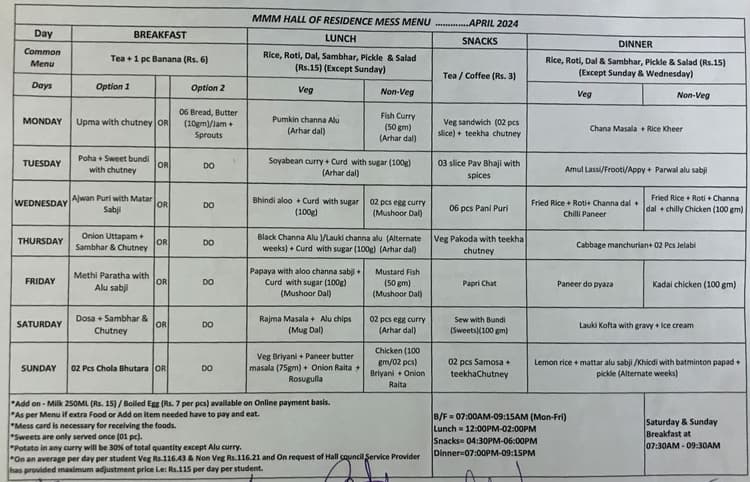 the mess students are not allowed to spit or wash their hands in the ...